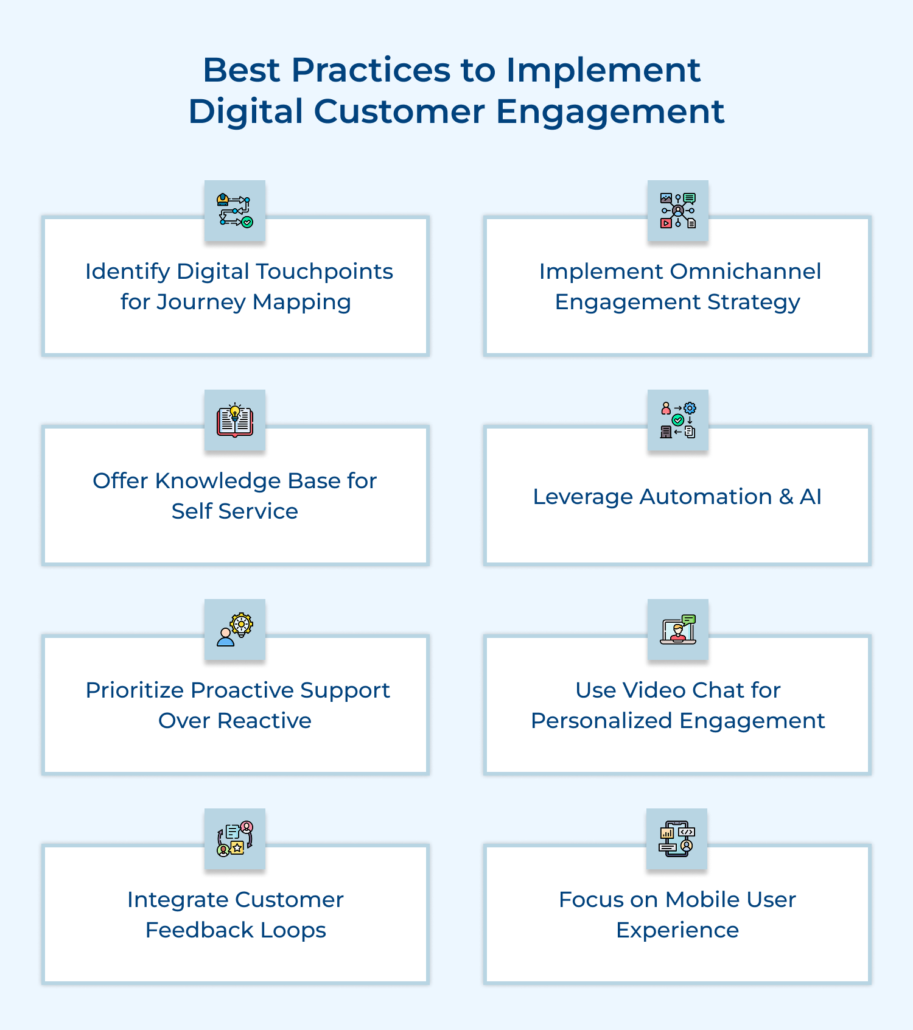 What is Digital Customer Engagement? Why is it Important?