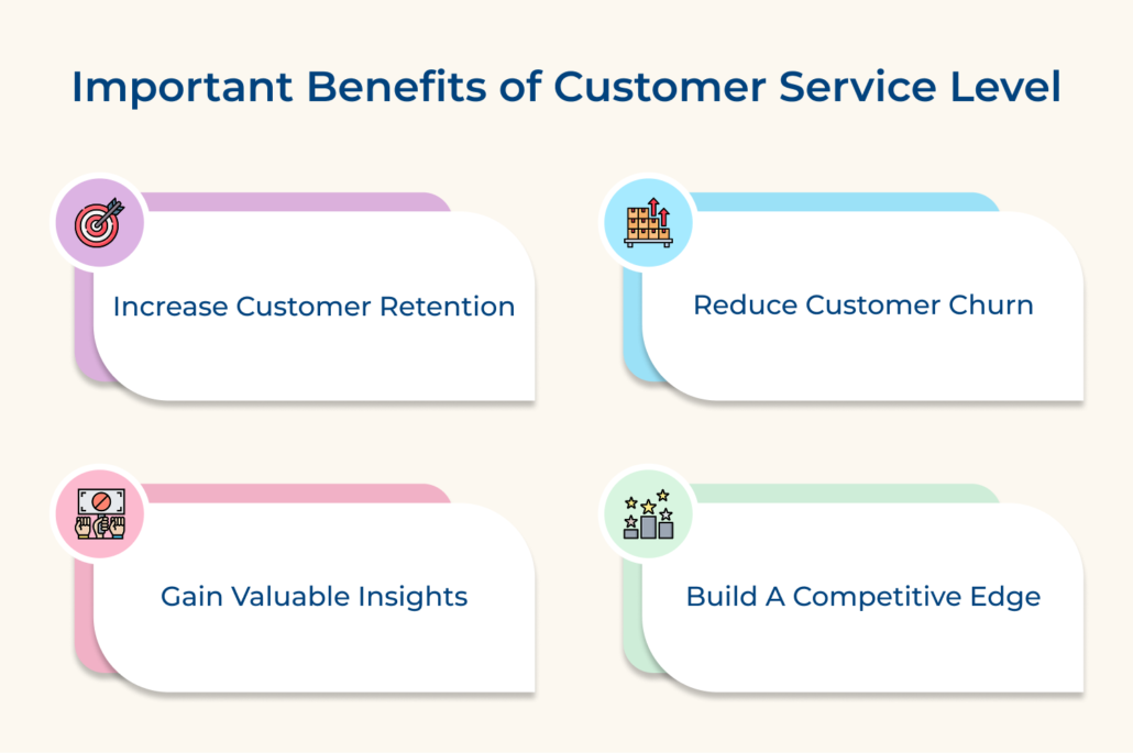 What is Customer Service Levels? Benefits and Tips