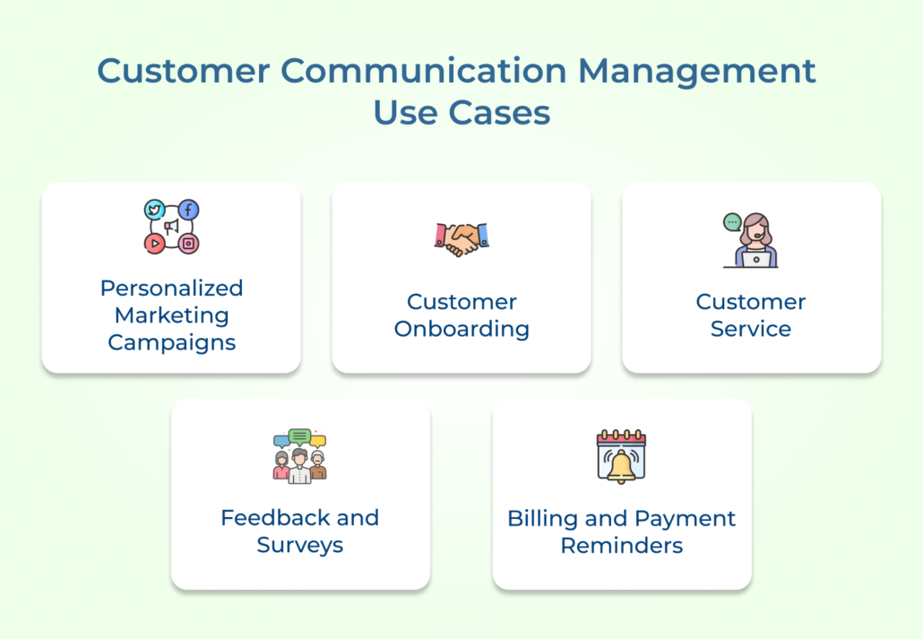 The Complete Guide to Customer Communication Management(2026)