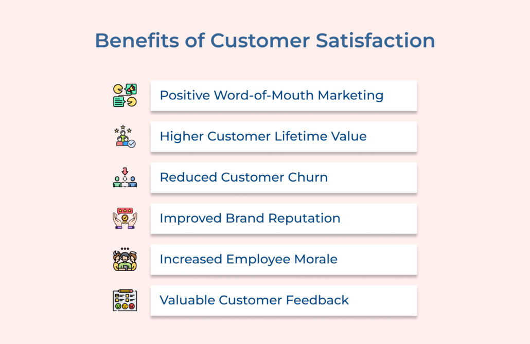 What is Customer Satisfaction? The Ultimate Guide