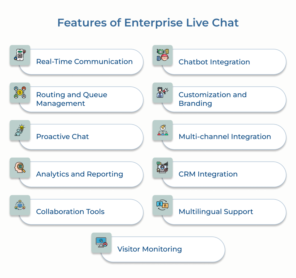 10 Best Enterprise Live Chat Software & Platforms in 2026