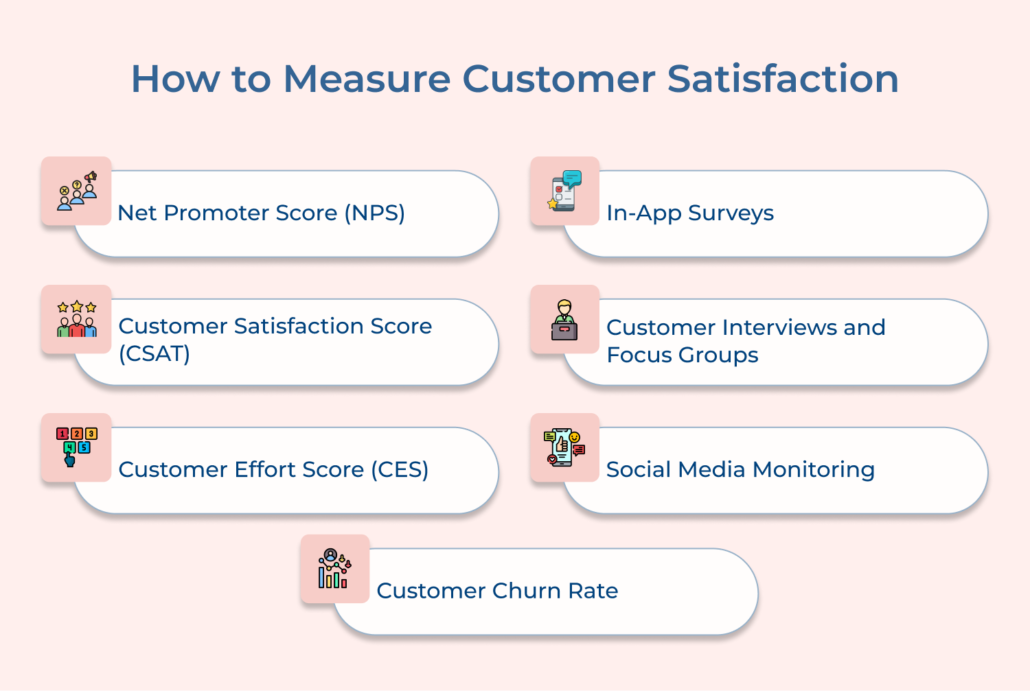 What is Customer Satisfaction? The Ultimate Guide