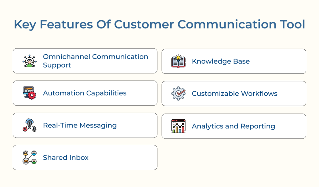 11 Top Customer Communication Tools Compared (2026)
