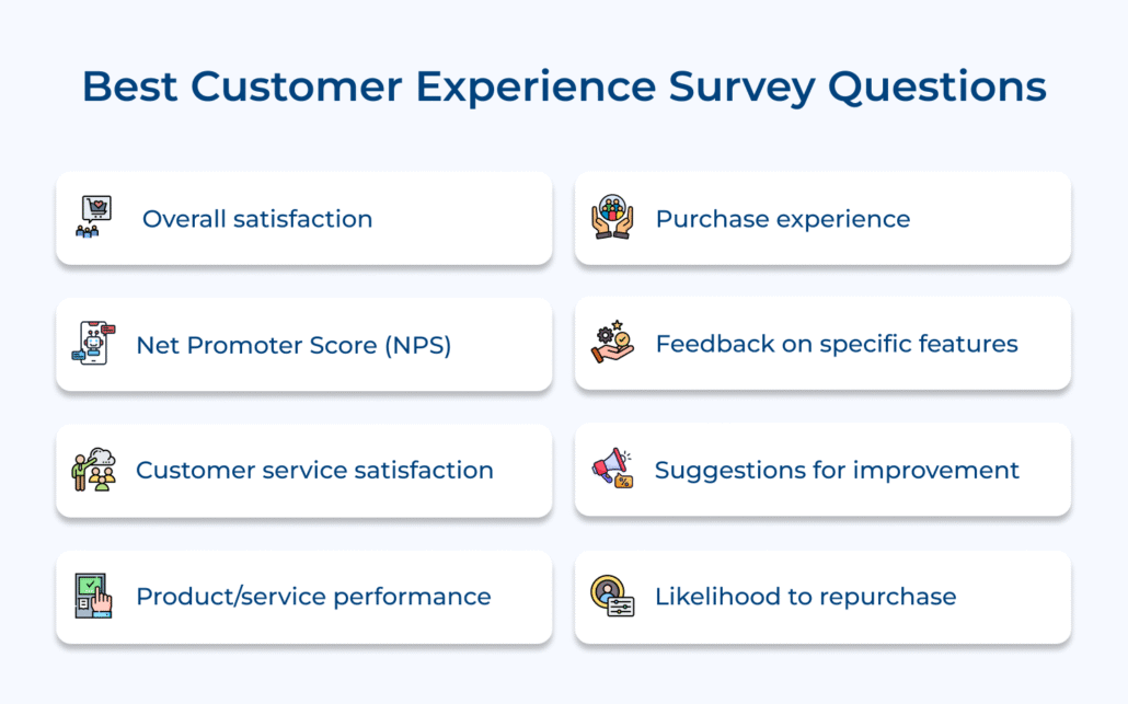 How to Design a Customer Experience (CX) Survey: 7 Key Steps