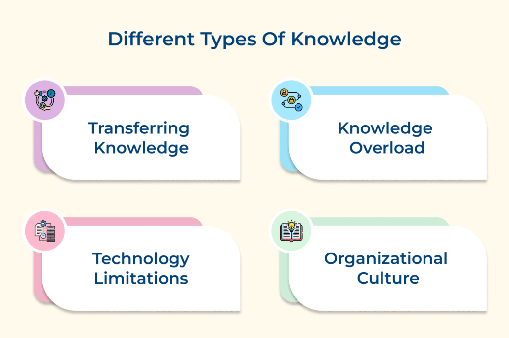 Understanding the 8 Types of Knowledge: Ultimate Guide