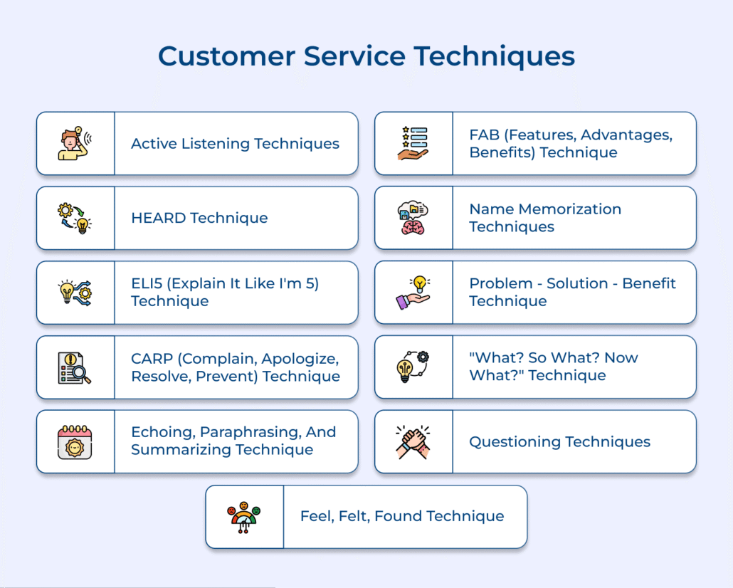 11 Effective Customer Service Techniques For Customer Retention