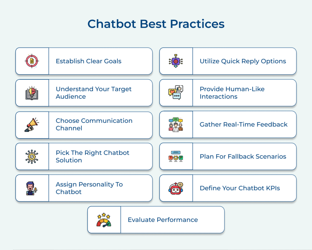 Top 11 Chatbot Best Practices for Businesses(2026)