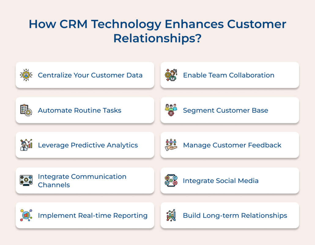 How CRM Technology Enhances Customer Relationships?