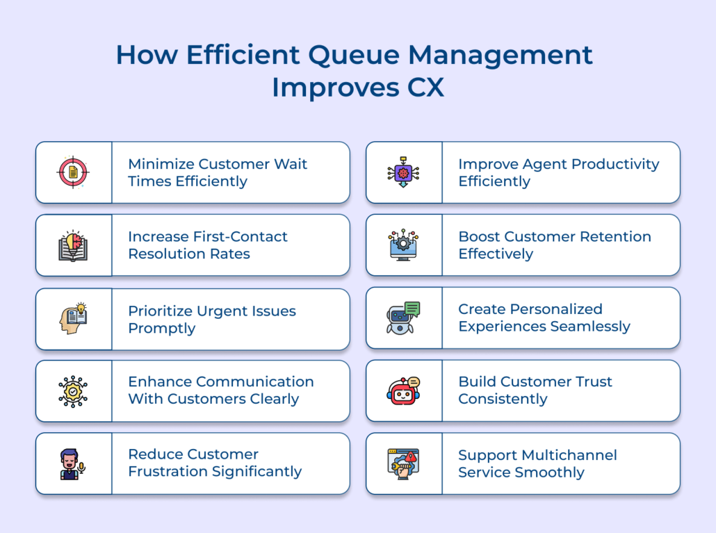 10 Effective Ways to Manage Customer Service Queues